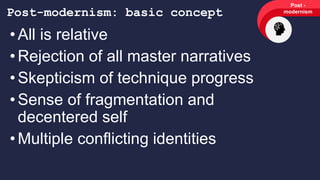 Post-Modernism in Education .pptx