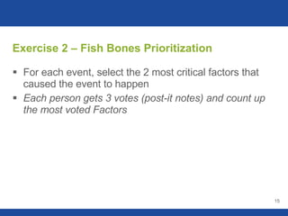 Post Mortem Template | PPT
