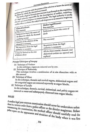 Post-mortem Examination.pdf