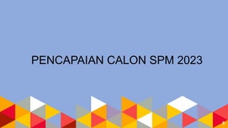 POST-MORTEM SPM 2022 & UJIAN KIMIA ).pptx