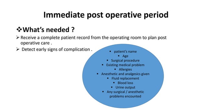 Post operative-care,gynecology and obstetric | PPTX | Surgery | Medical ...