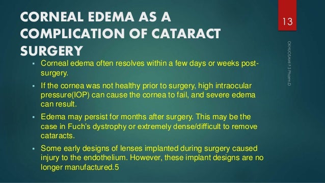 Postoperative Corneal Edema Background Pathophysiology