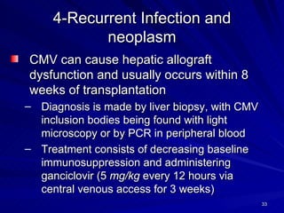 Post Operative ICU Management of Orthotopic Liver Transplant Patients | PPS