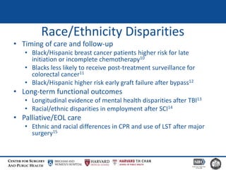 Elizabeth Lilley: Post-Operative Care and Rehabilitation Overview ...