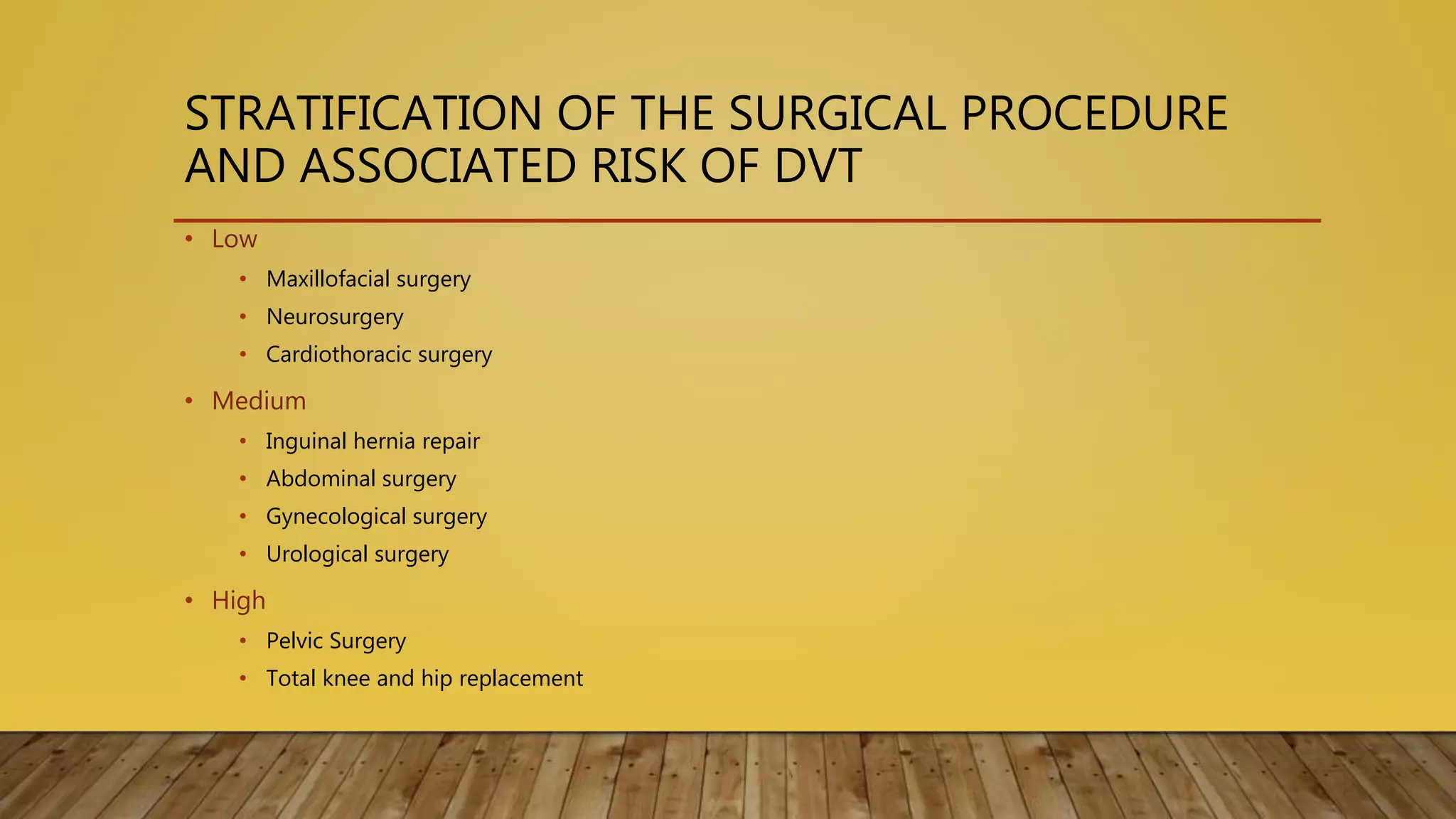 Post-operative care presentation | PPTX