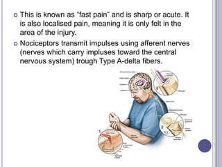 Post operative pain management | PPTX