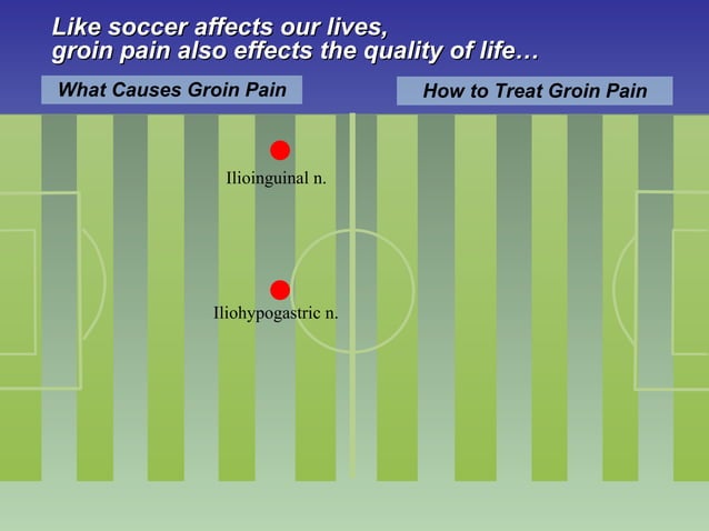 Post-op Herniorrhaphy Pain: What Causes it and How Do We Treat It ...
