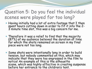 Post Production Audience Questionnaire Results Final | PPT