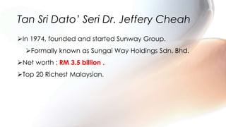 Introduction to Sunway Berhad | PPTX