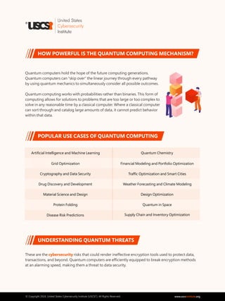 Post-Quantum Cryptography - Knowing the Unknown Cyber World | USCSI® | PDF