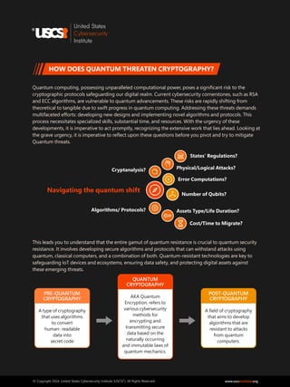 Post-Quantum Cryptography - Knowing the Unknown Cyber World | USCSI® | PDF