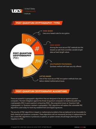Post-Quantum Cryptography - Knowing the Unknown Cyber World | USCSI® | PDF
