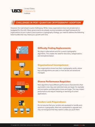 Post-Quantum Cryptography - Knowing the Unknown Cyber World | USCSI® | PDF