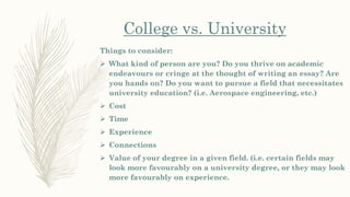 Post secondary lesson plan | PDF