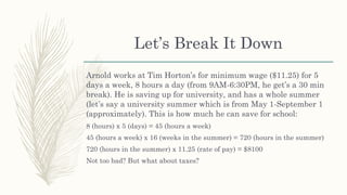 Post secondary lesson plan | PDF