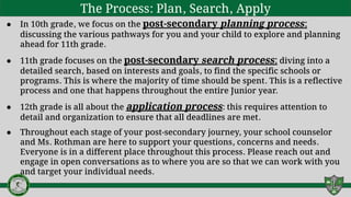 Post-Secondary Planning Process - Class of 2027.pdf