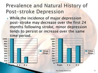 Post stroke depression | PPTX