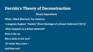 Post Structuralism and Deconstruction - a conceptual overview | PPTX