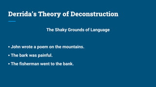 Post Structuralism and Deconstruction - a conceptual overview | PPTX