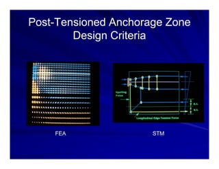 Post-Tensioning Developments in Texas | PDF