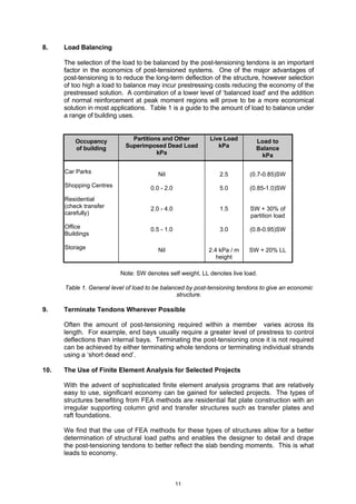 Post tensioning in building structures | PDF