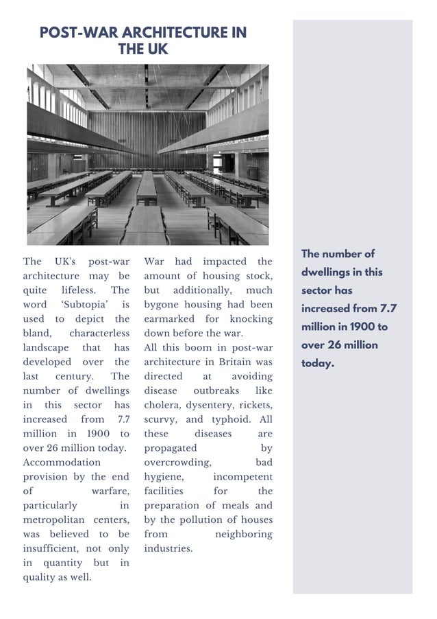 Post-War Architecture | PDF