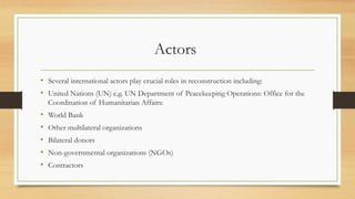 Post-War Reconstruction LECTURE PRESENTATION | PPTX