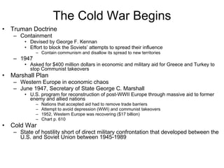 Post WWII | PPT