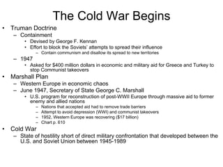 Post WWII | PDF