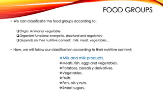 Milk and milk products | PPTX