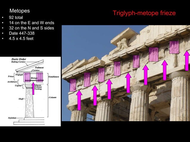 Post2385+doryphoros+and+parthenon+2010 | PPT