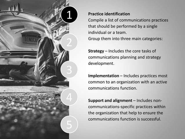 5 point check-up for your communications | PPTX | Marketing and ...