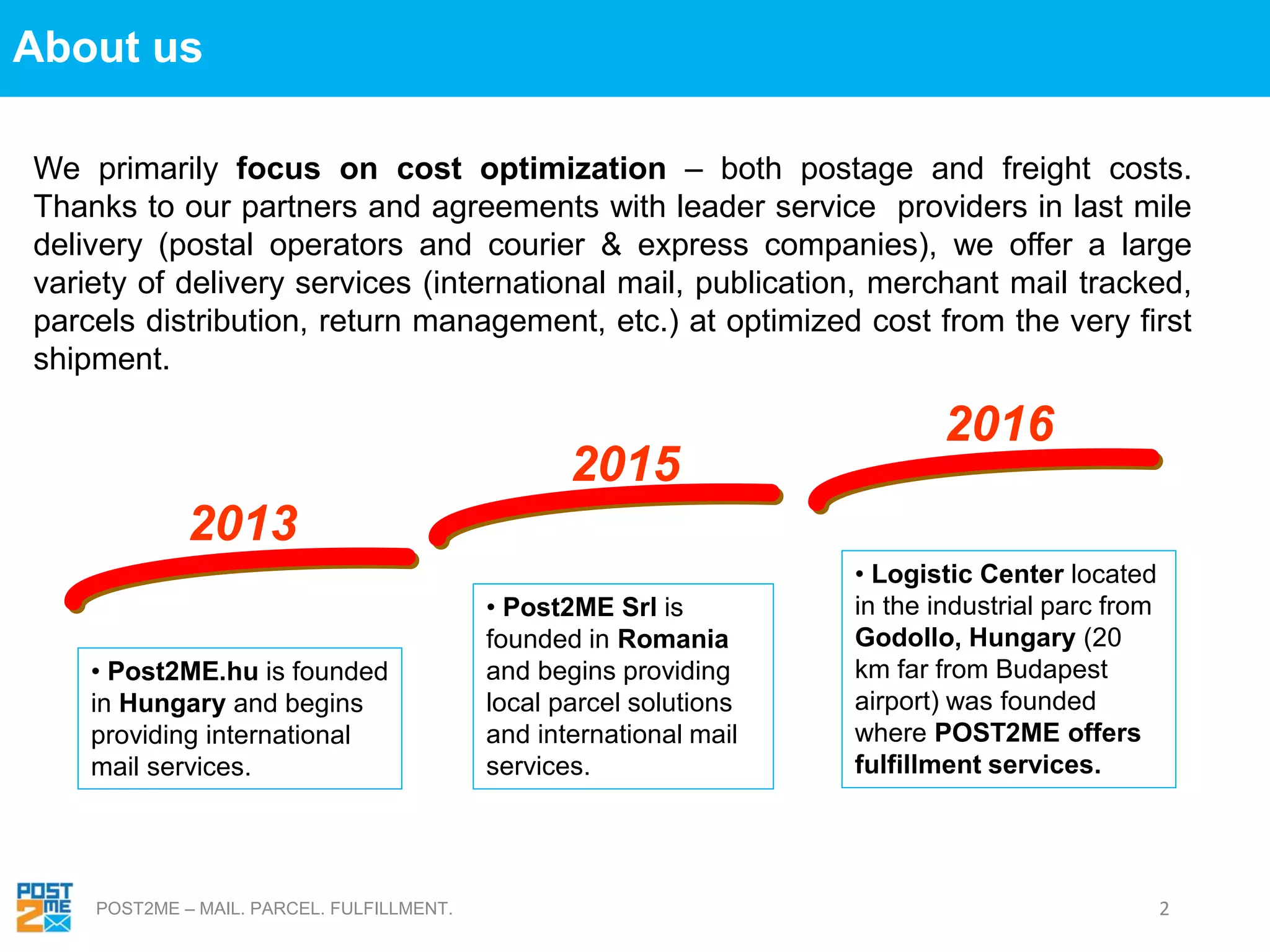 POST2ME company presentation | PPT