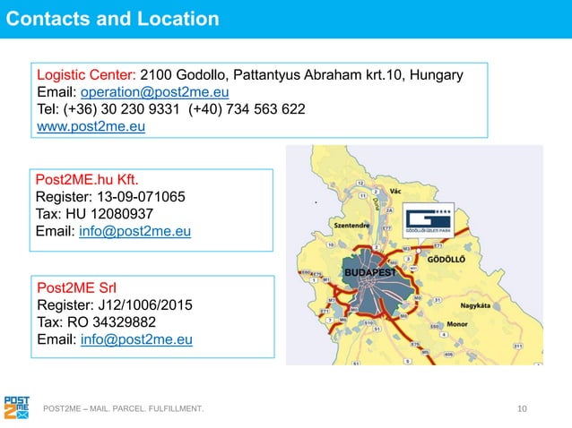 POST2ME company presentation | PPT