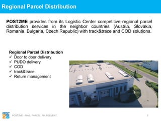 POST2ME company presentation | PPT