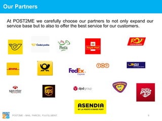 POST2ME company presentation | PPT