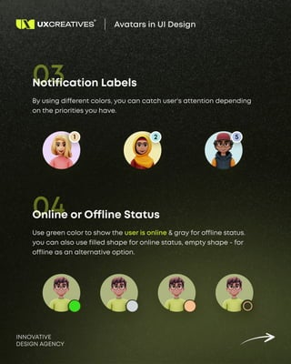 Everything About Avatars in UI Design... | PDF