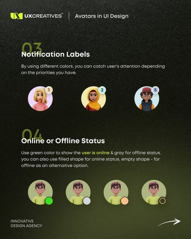 Everything About Avatars in UI Design... | PDF Everything About Avatars in UI Design... | PDF