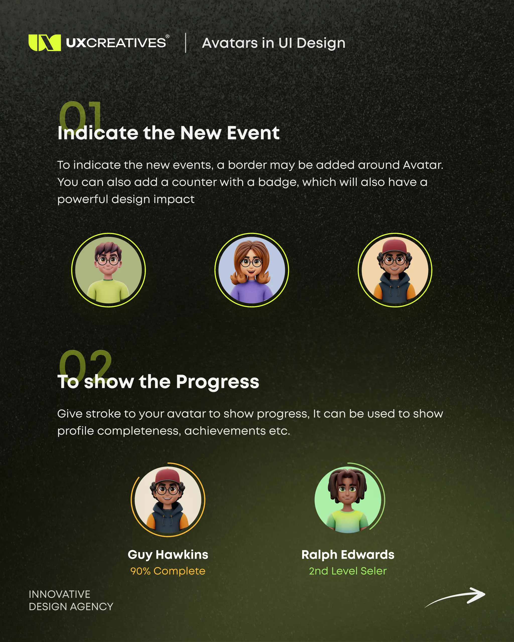 Everything About Avatars in UI Design (Part 2) : Enhancing ...