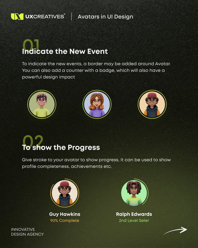 Everything About Avatars in UI Design (Part 2) : Enhancing ...