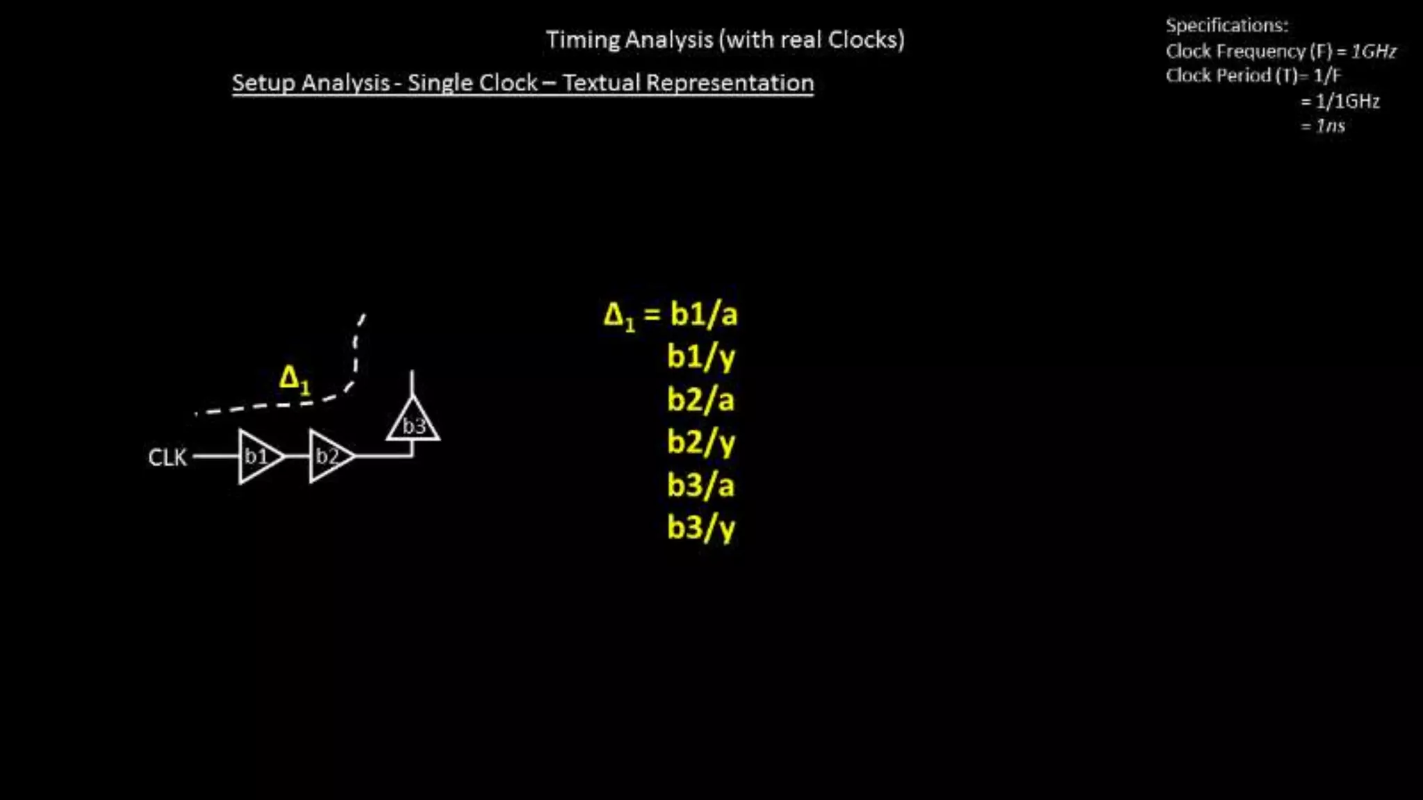 Common clock path pessimism removal | PPTX