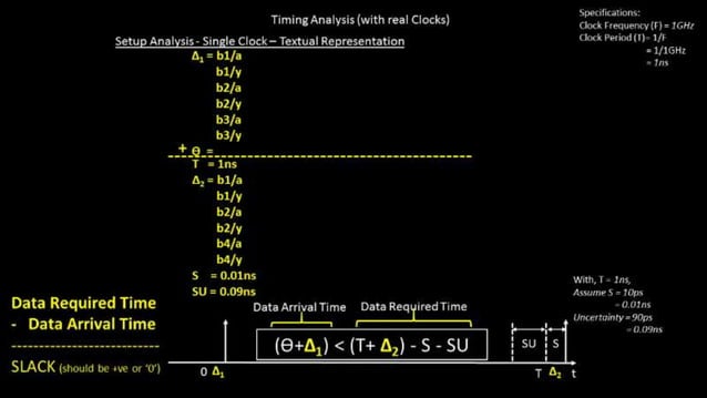 Common clock path pessimism removal | PPTX