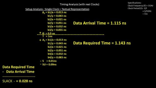 Common clock path pessimism removal | PPTX