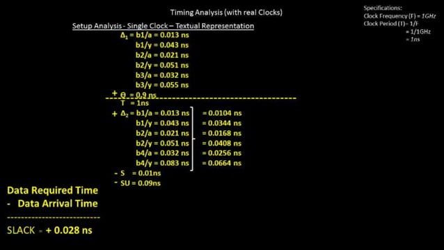 Common clock path pessimism removal | PPTX