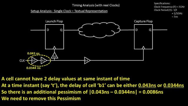 Common clock path pessimism removal | PPTX