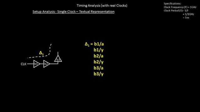 Common clock path pessimism removal | PPTX