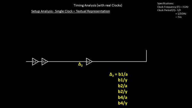 Common clock path pessimism removal | PPTX