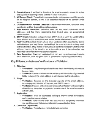 Email Verification vs. Validation: Understanding the Difference ...