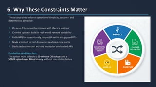 Constraints First - Why Our On-Prem Ticketing System Starts With Limits ...