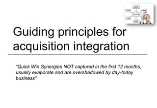 Post Acquisiton Integration Framework | PPTX